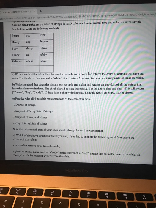 Solved Practice CSE1310FinaFalt8p x+ | Chegg.com
