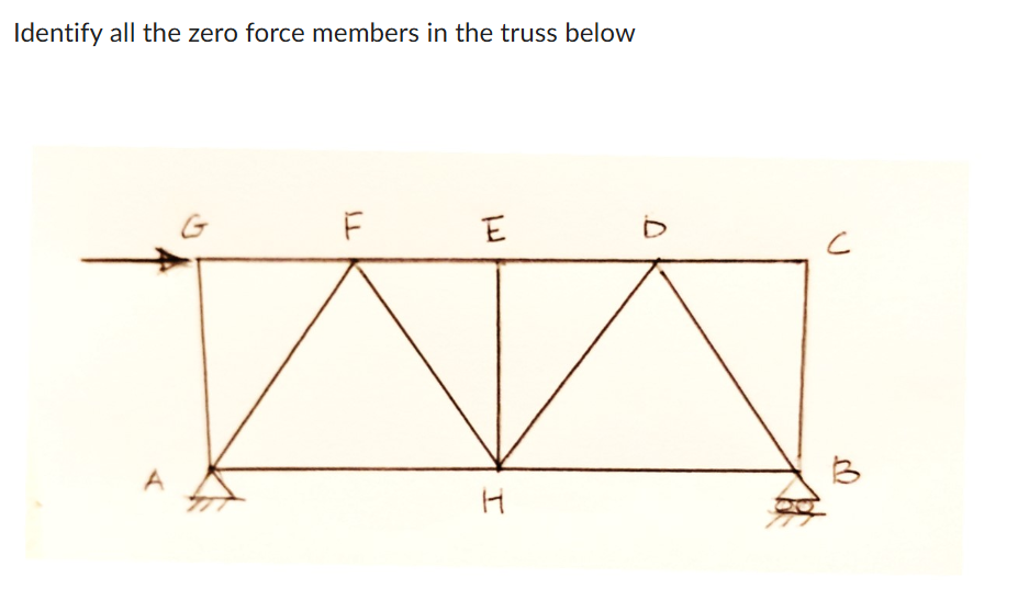 Solved Identify all the zero force members in the truss | Chegg.com