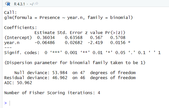 Solved Based on the results you obtained, is there a | Chegg.com