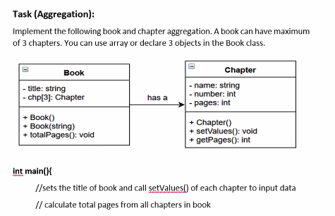 Solved Task (Aggregation): Implement the following book and | Chegg.com
