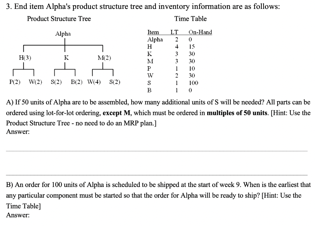 Solved 3. End item Alpha's product structure tree and | Chegg.com