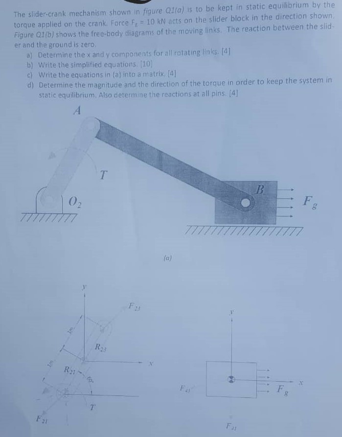 Solved The slider-crank mechanism shown in figure Qua) is to | Chegg.com
