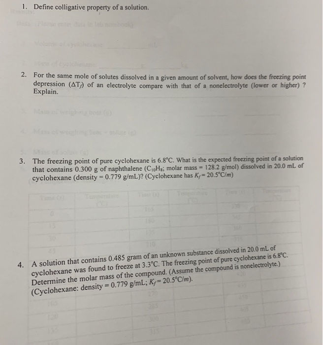 Solved 1. Define colligative property of a solution. 2. For | Chegg.com