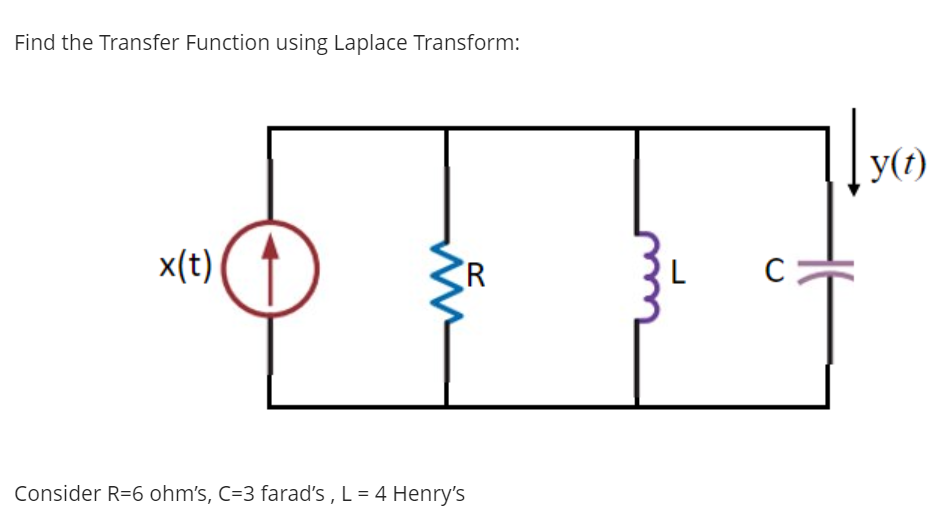 Solved Find the Transfer Function using Laplace | Chegg.com