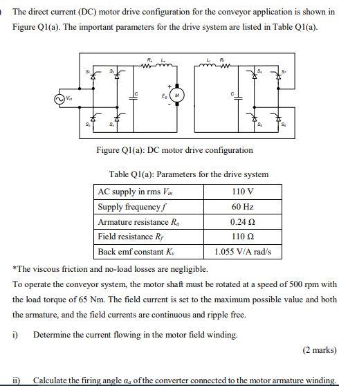 Solved The direct current (DC) motor drive configuration for | Chegg.com