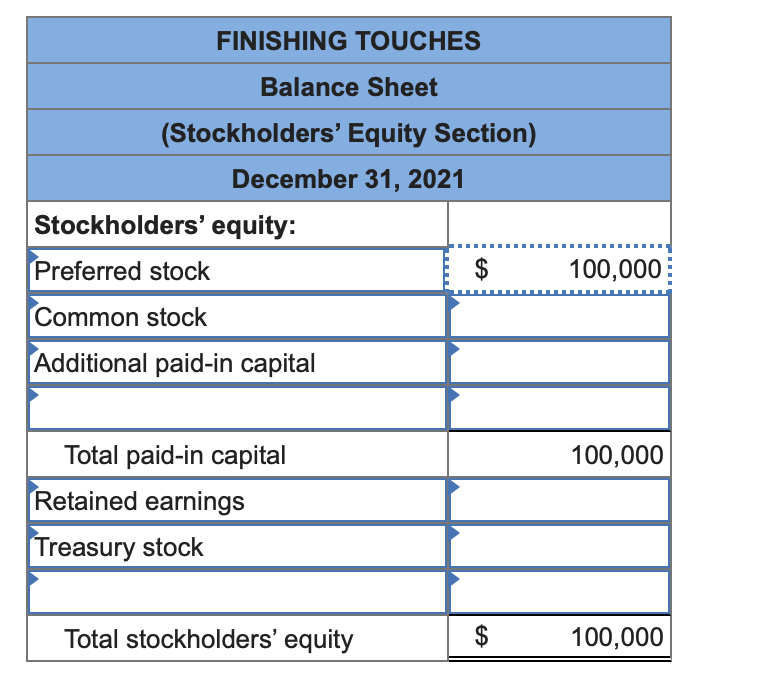 Solved Exercise 10-7A Prepare the stockholders' equity | Chegg.com