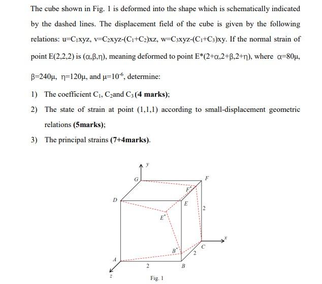 The cube shown in Fig. 1 is deformed into the shape | Chegg.com