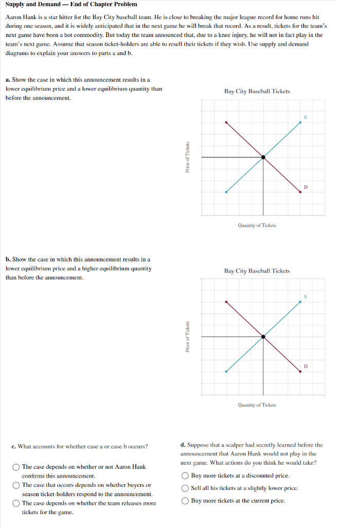 Solved Supply and Demand - End of Chapter Problem Aaron Hank | Chegg.com