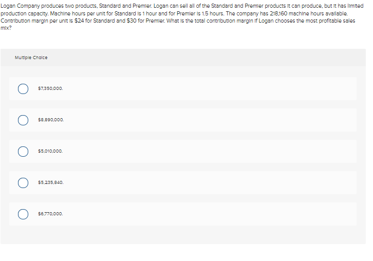 Solved Logan Company produces two products, Standard and | Chegg.com
