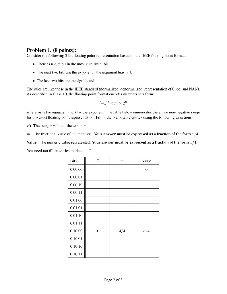 Solved Problem 1. (8 points): Consider the following 5-bit | Chegg.com
