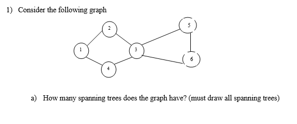 Solved 1) Consider the following graph a) How many spanning | Chegg.com