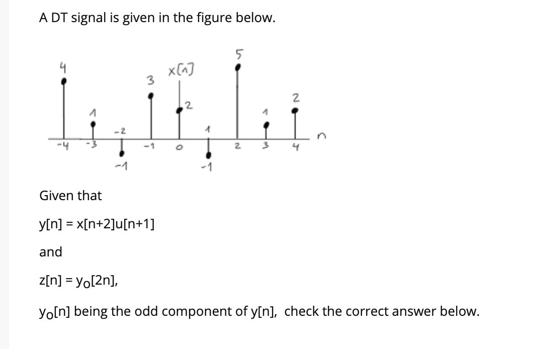 Solved A DT signal is given in the figure below. 5 4 x[1] 3 | Chegg.com