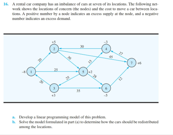 Solved 16. A rental car company has an imbalance of cars at | Chegg.com