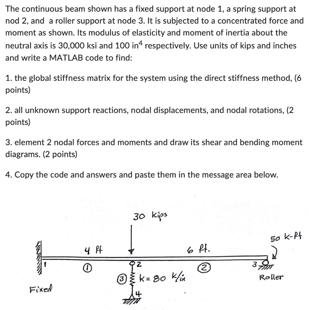 Solved The continuous beam shown has a fixed support at node | Chegg.com