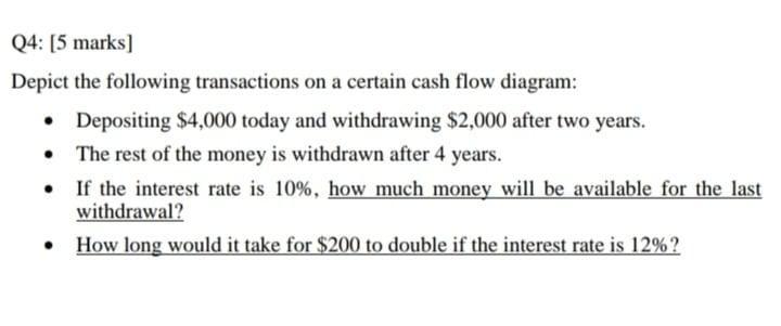 Solved Q4: [5 marks) Depict the following transactions on a | Chegg.com