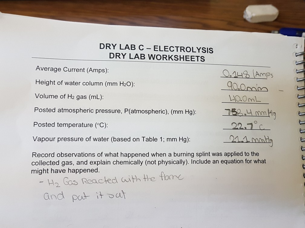 Solved DRY LAB C ELECTROLYSIS DRY LAB WORKSHEETS Average | Chegg.com