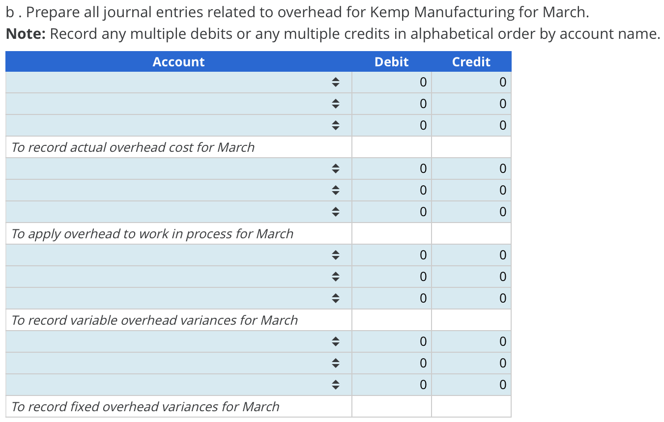 Four OH variances; journal entries Kemp Manufacturing | Chegg.com
