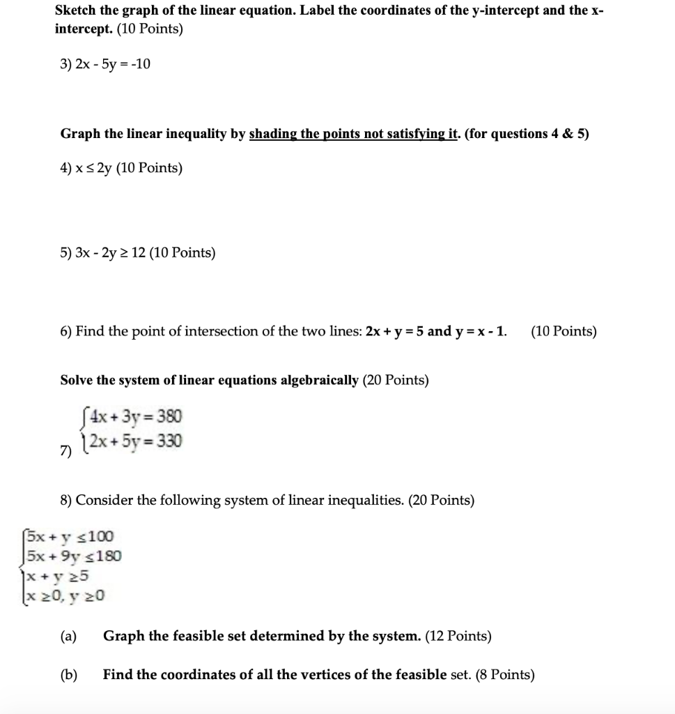 Solved Sketch the graph of the linear equation. Label the | Chegg.com