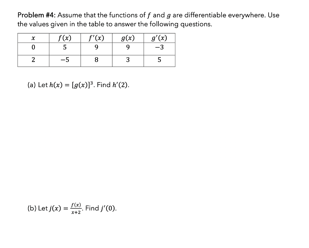 Solved Problem #4: Assume that the functions of 𝑓 and 𝑔 | Chegg.com