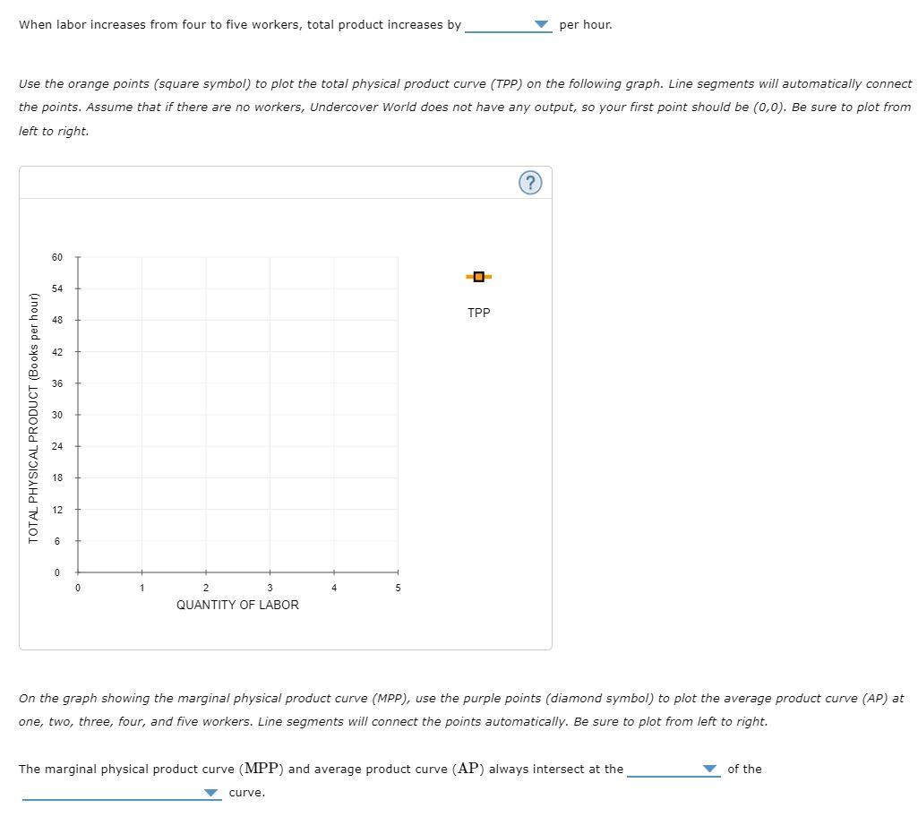 Solved 5. Inputs and outputs Bob's Performance Pizza is a | Chegg.com