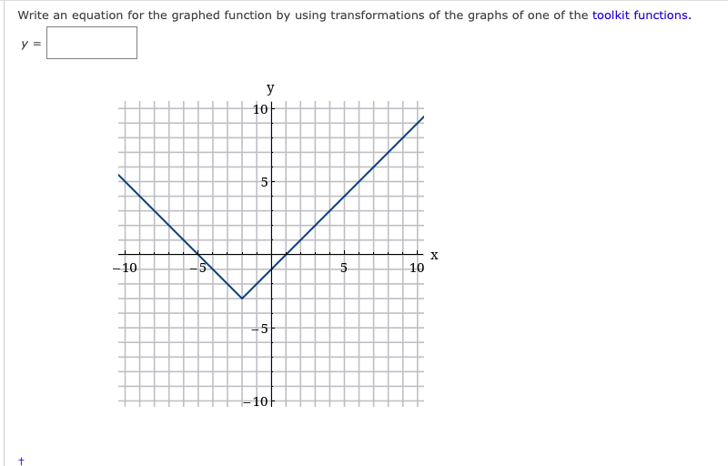 Solved Write an equation for the graphed function by using | Chegg.com