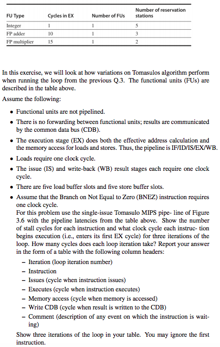 Solved Number of reservation stations FU Type Integer FP | Chegg.com