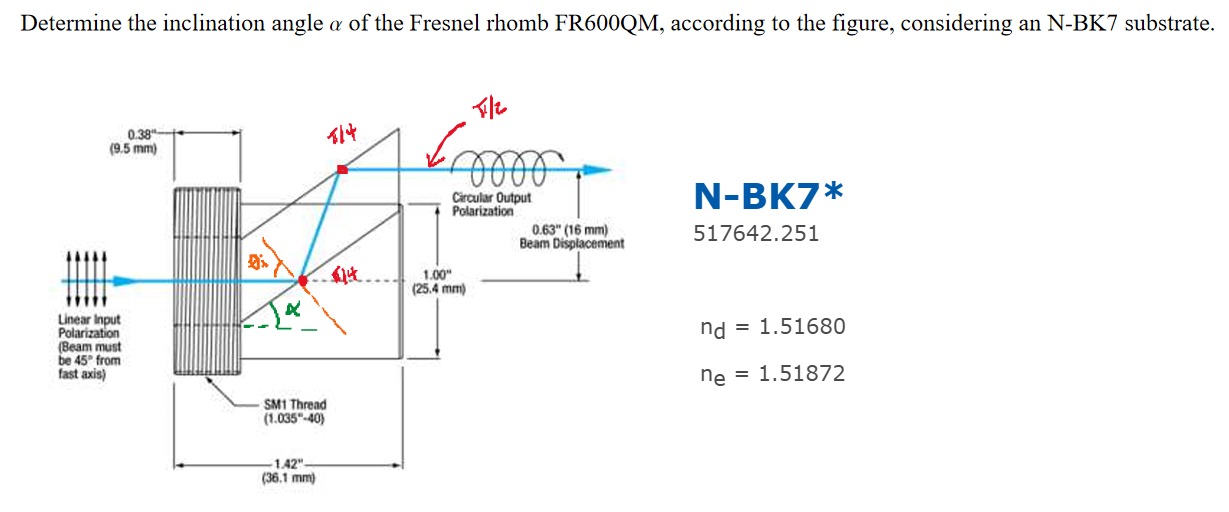 Solved Determine the inclination angle \( \alpha \) ﻿of the | Chegg.com
