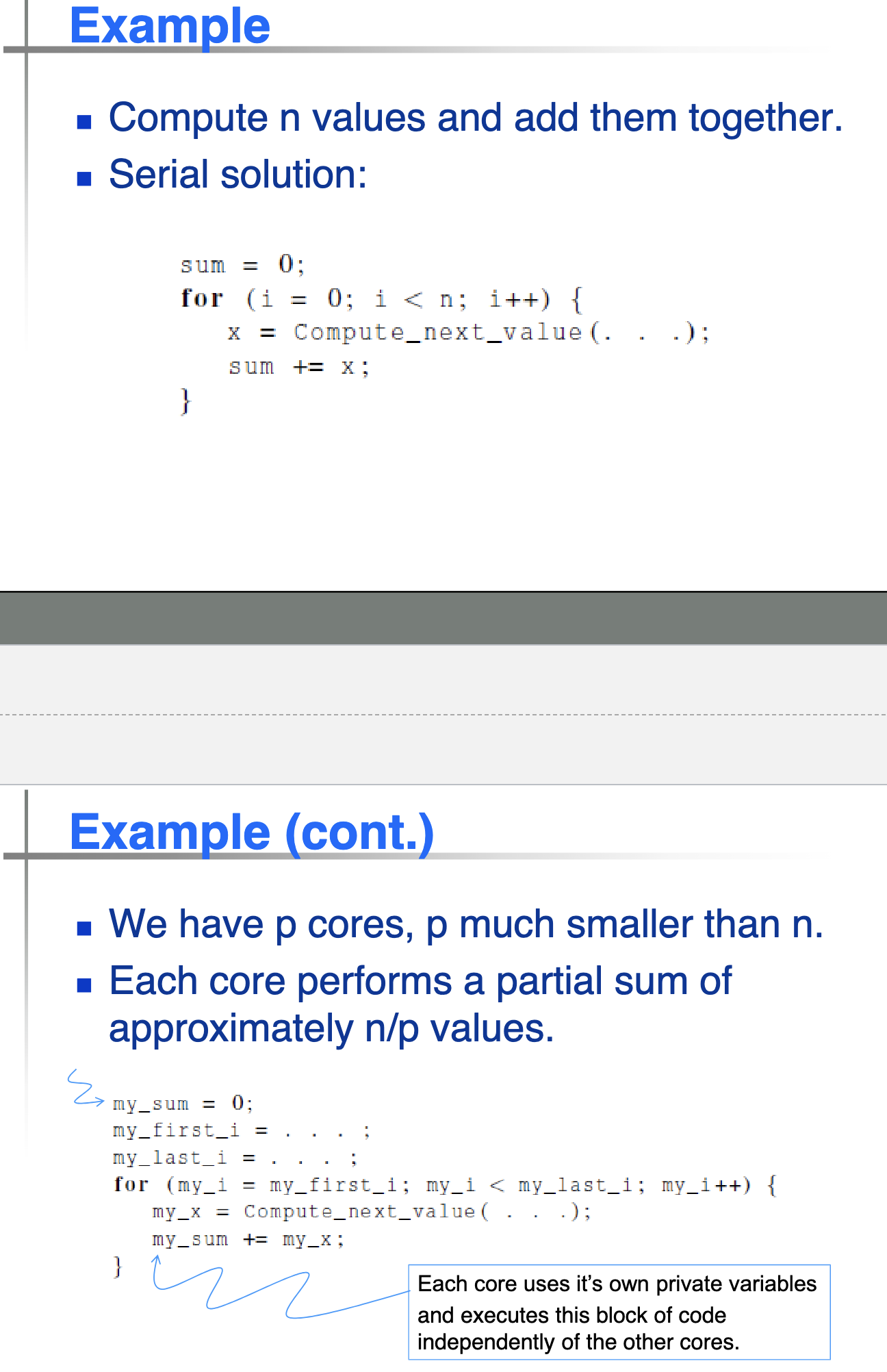 Solved 1. Devise formulas for the functions that calculate | Chegg.com