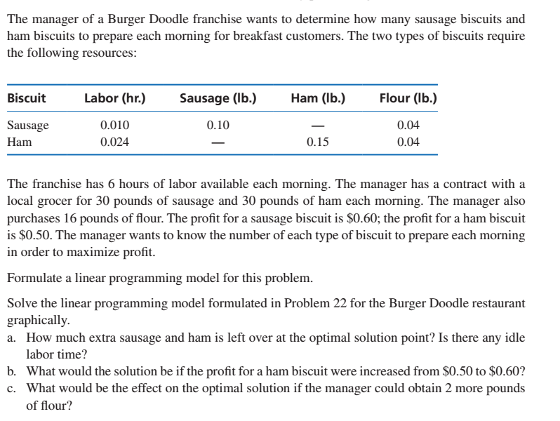 Solved The manager of a Burger Doodle franchise wants to | Chegg.com