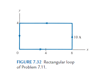 Solved A rectangular loop carrying 10 A of current is placed | Chegg.com