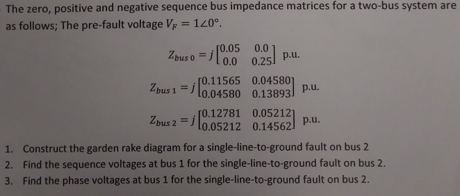Solved The zero, positive and negative sequence bus | Chegg.com