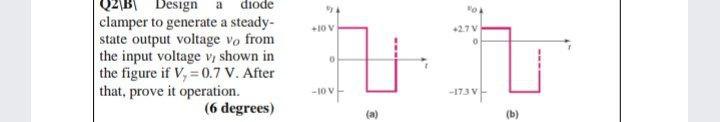 Solved No +10 V -2.7V 0 Q2B Design a diode clamper to | Chegg.com