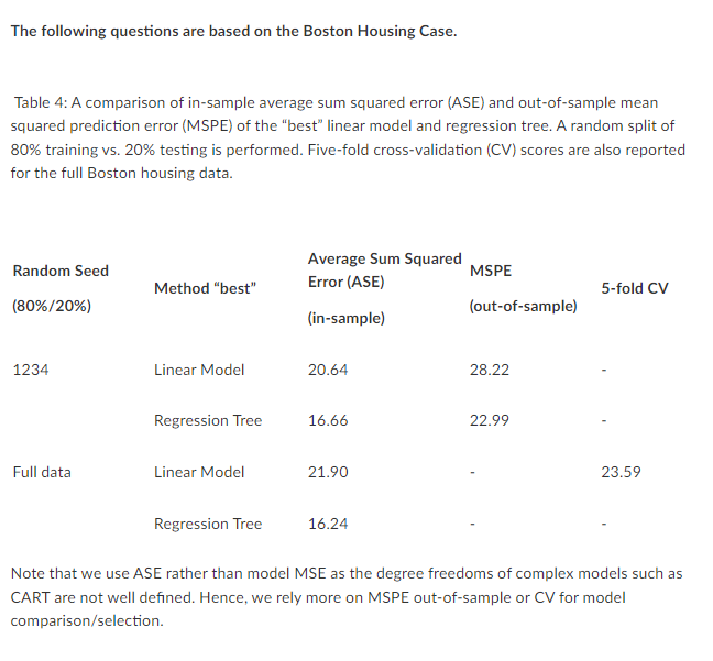 4. Consider Table 4, which model do you recommend in | Chegg.com