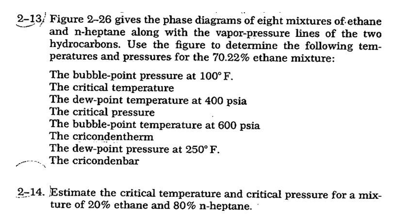 Pressure Composition Phase Diagram Of N-pentane And N-heptan