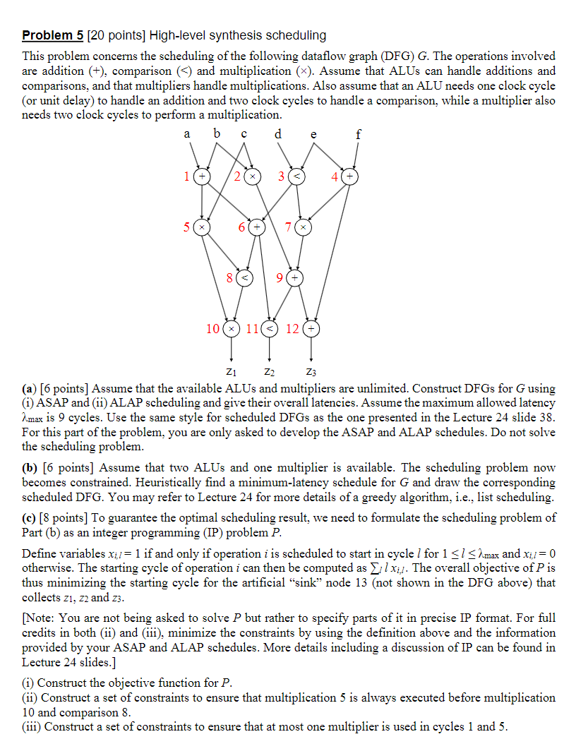 Solved Problem 5 20 Points High Level Synthesis Scheduling 