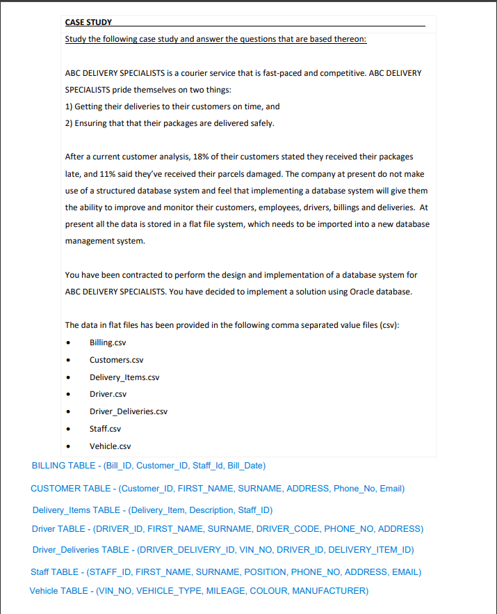 Solved CASE STUDY Study the following case study and answer | Chegg.com