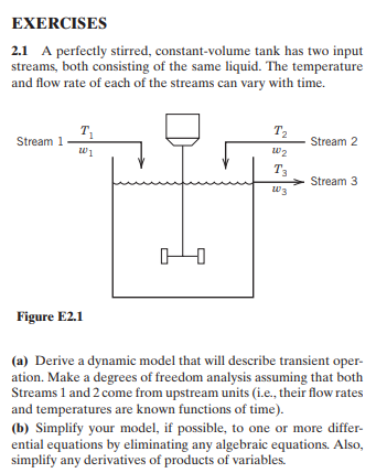 Solved EXERCISES 2.1 A perfectly stirred, constant-volume | Chegg.com
