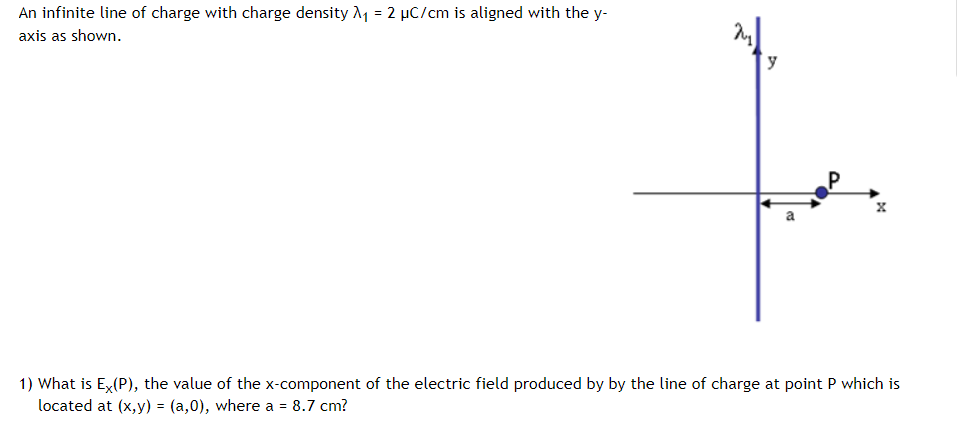 Solved An infinite line of charge with charge density 11 = 2 | Chegg.com