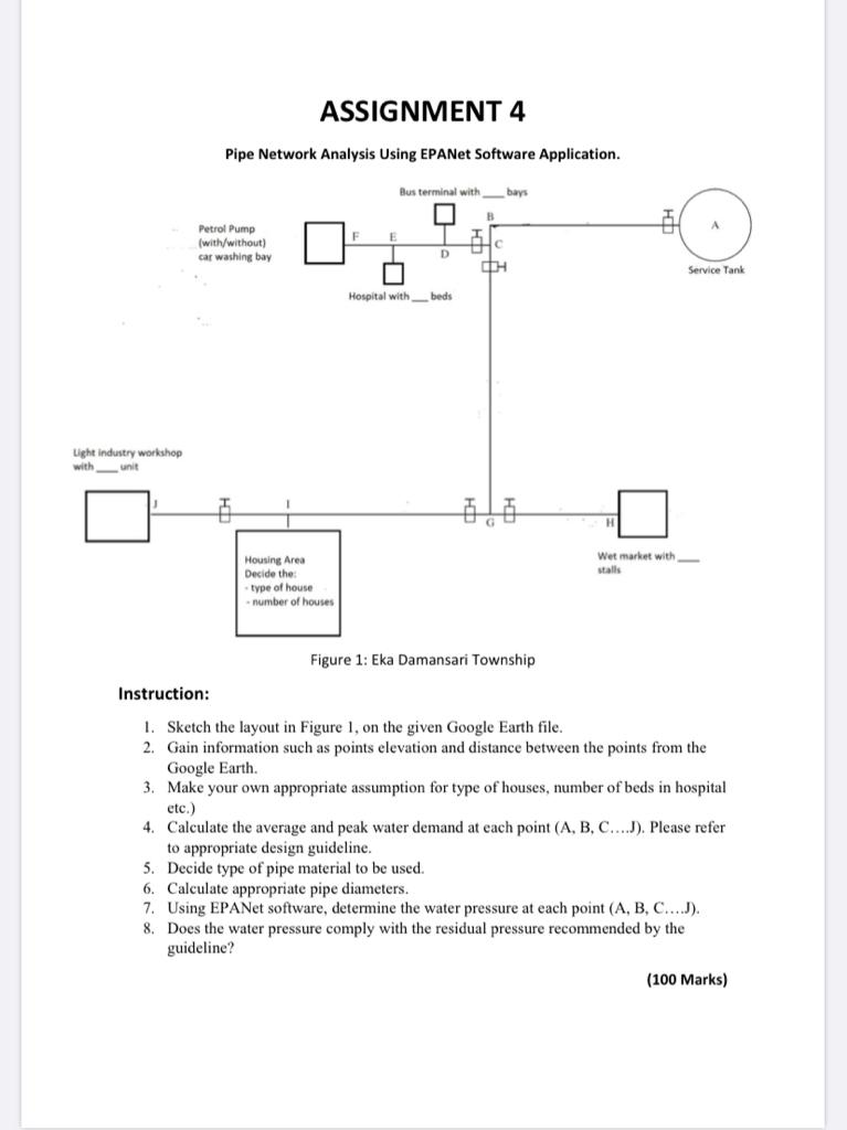 ASSIGNMENT 4 Pipe Network Analysis Using EPANet | Chegg.com