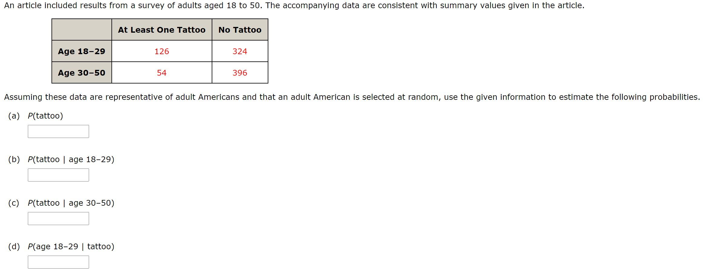 Solved An Article Included Results From A Survey Of Adults