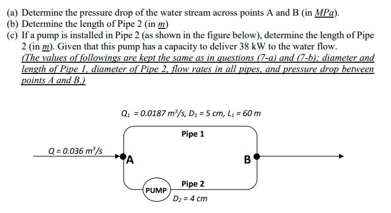 Water flows through a parallel piping network that | Chegg.com