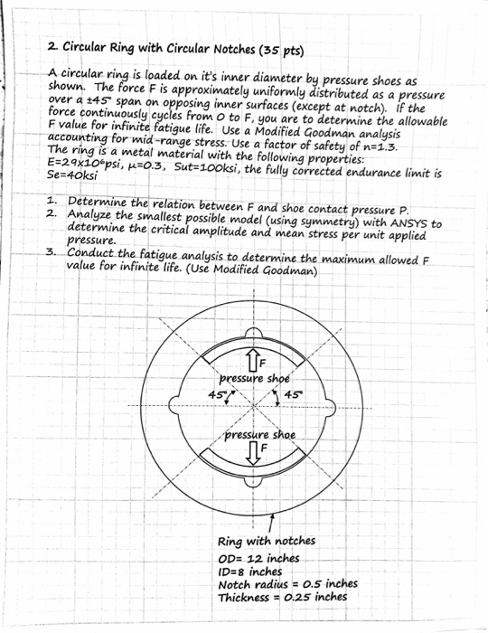 2. Circular Ring with Circular Notches (35 pts) | Chegg.com