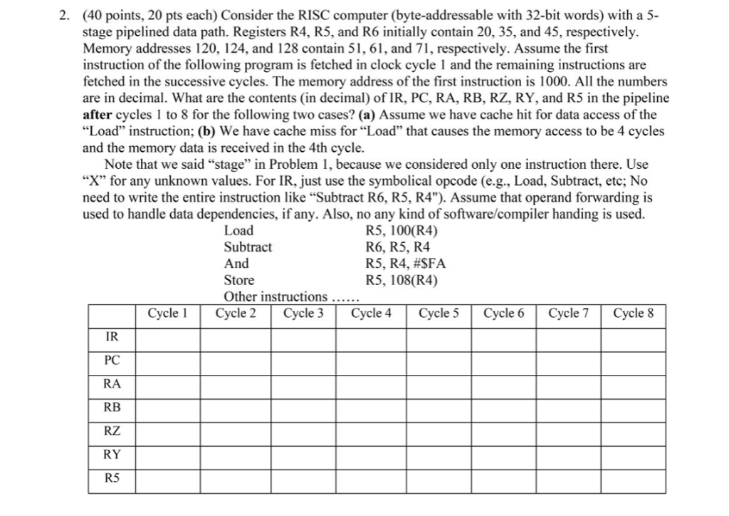 2. (40 points, 20 pts each) Consider the RISC | Chegg.com