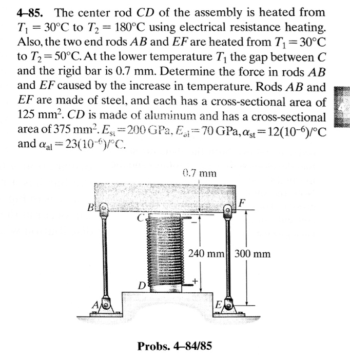 Solved The center rod CD of the assembly is heated from T_1 | Chegg.com