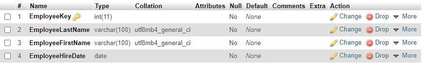 Solved Phpmyadmin Question: Can you help me add records to | Chegg.com