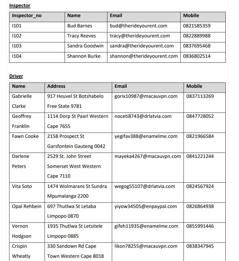 Solved At the end of this specific task, students should be | Chegg.com