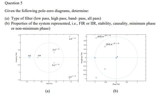 Solved Given the following pole-zero diagrams, determine: | Chegg.com