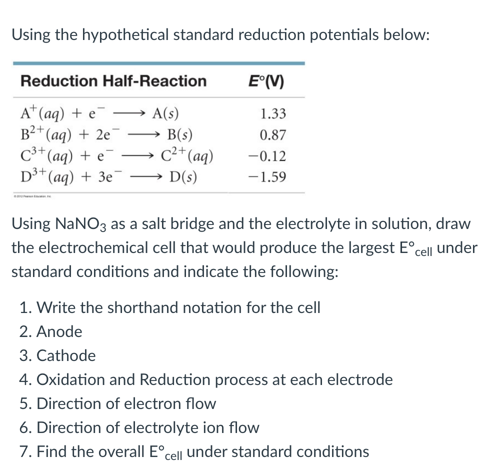 Solved Using the hypothetical standard reduction potentials | Chegg.com