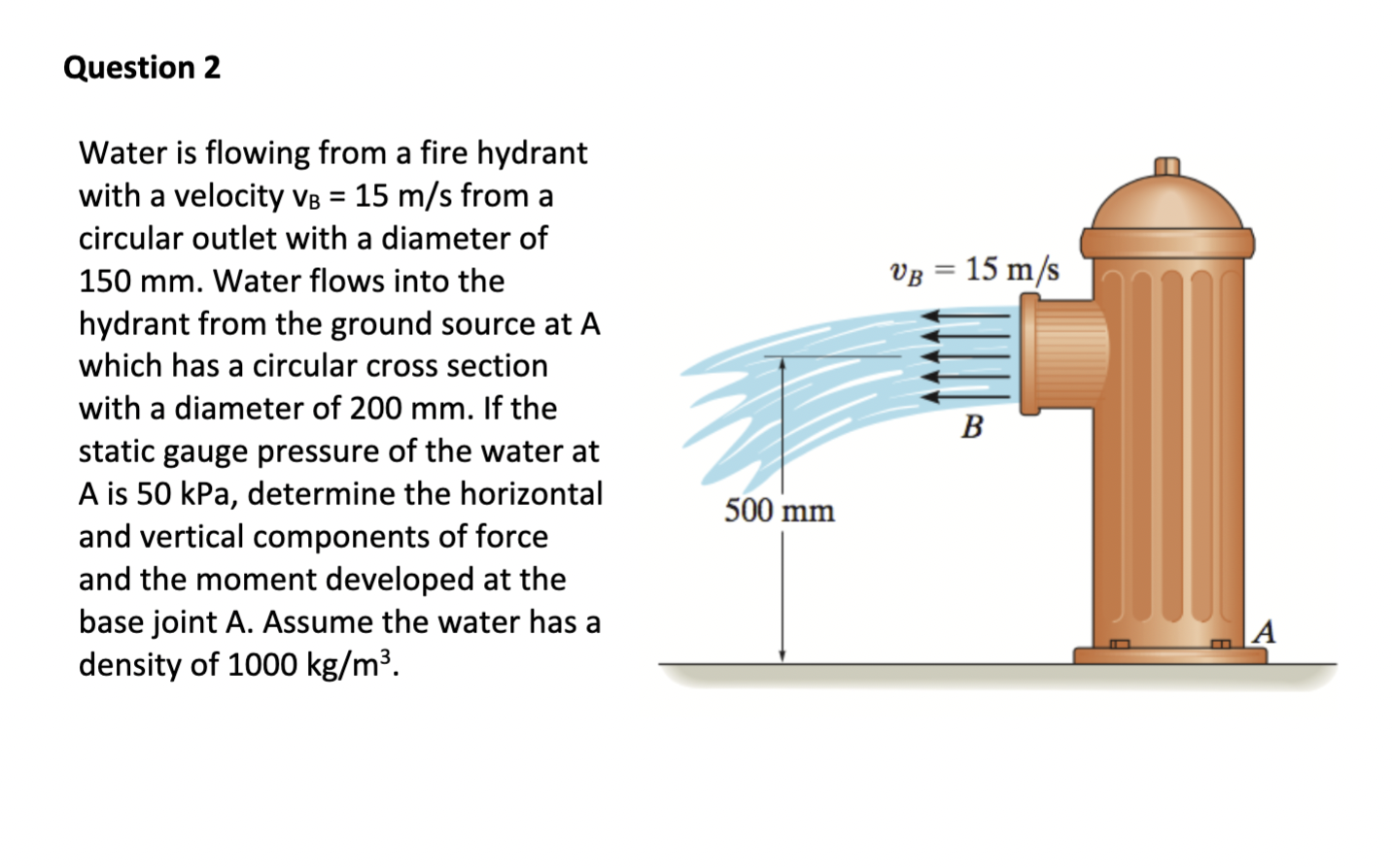 Solved Question 2 VB = 15 m/s Water is flowing from a fire | Chegg.com