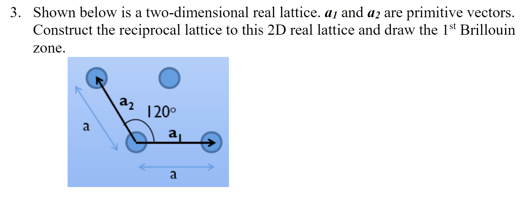 Solved 3. Shown below is a two-dimensional real lattice. a1 | Chegg.com